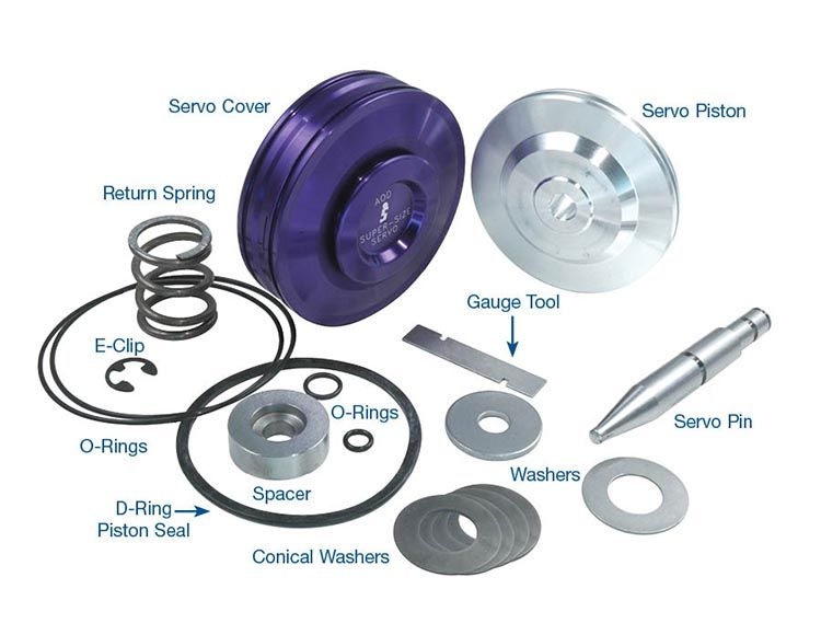 SK AOD SHIFT KIT Valve Body Repair Kit All AOD 1980-on